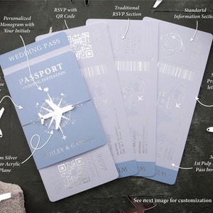 Passport Wedding Invitation, Boarding Pass Wedding Invite, Destination ...