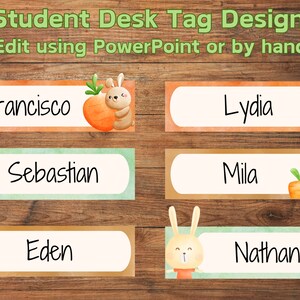 Bunny Themed Classroom Decor Bundle, Editable Classroom Decor, Easy and ...