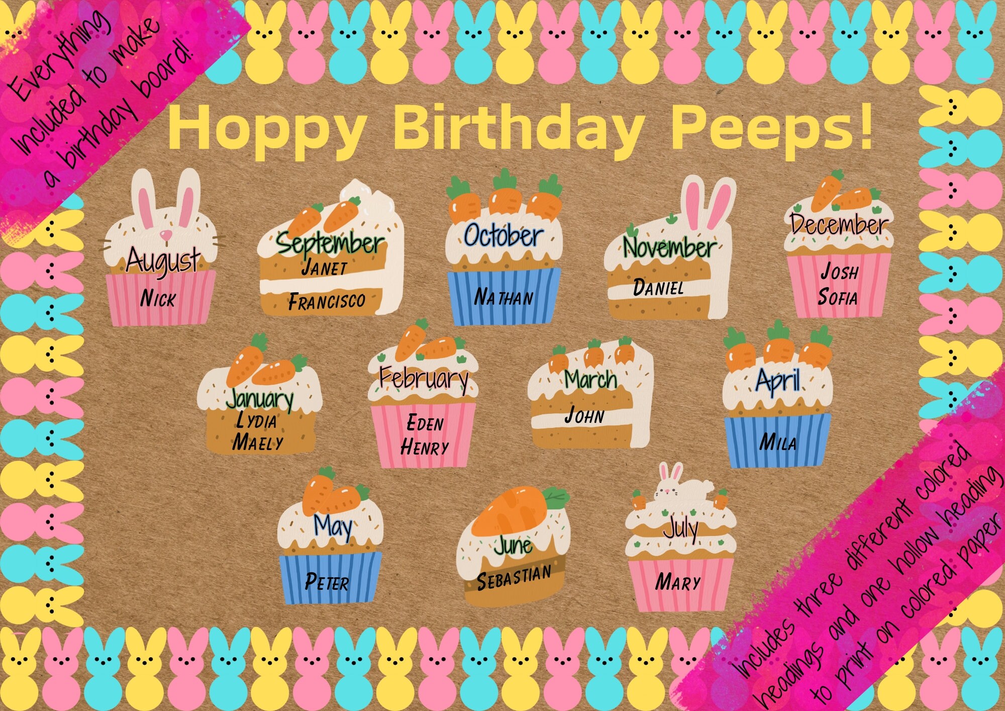 Bunny Themed Classroom Decor Bundle, Editable Classroom Decor, Easy and ...