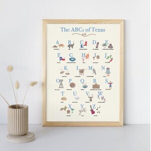 Printable Abcs of Texas Poster Art, Digital Download - Etsy