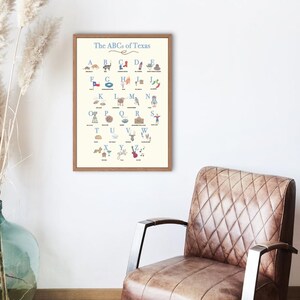 Printable Abcs of Texas Poster Art, Digital Download - Etsy