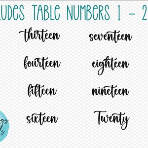 Find Your Seat Svg, Wedding Svg, Seating Chart Svg, Find Your Seat Cut ...