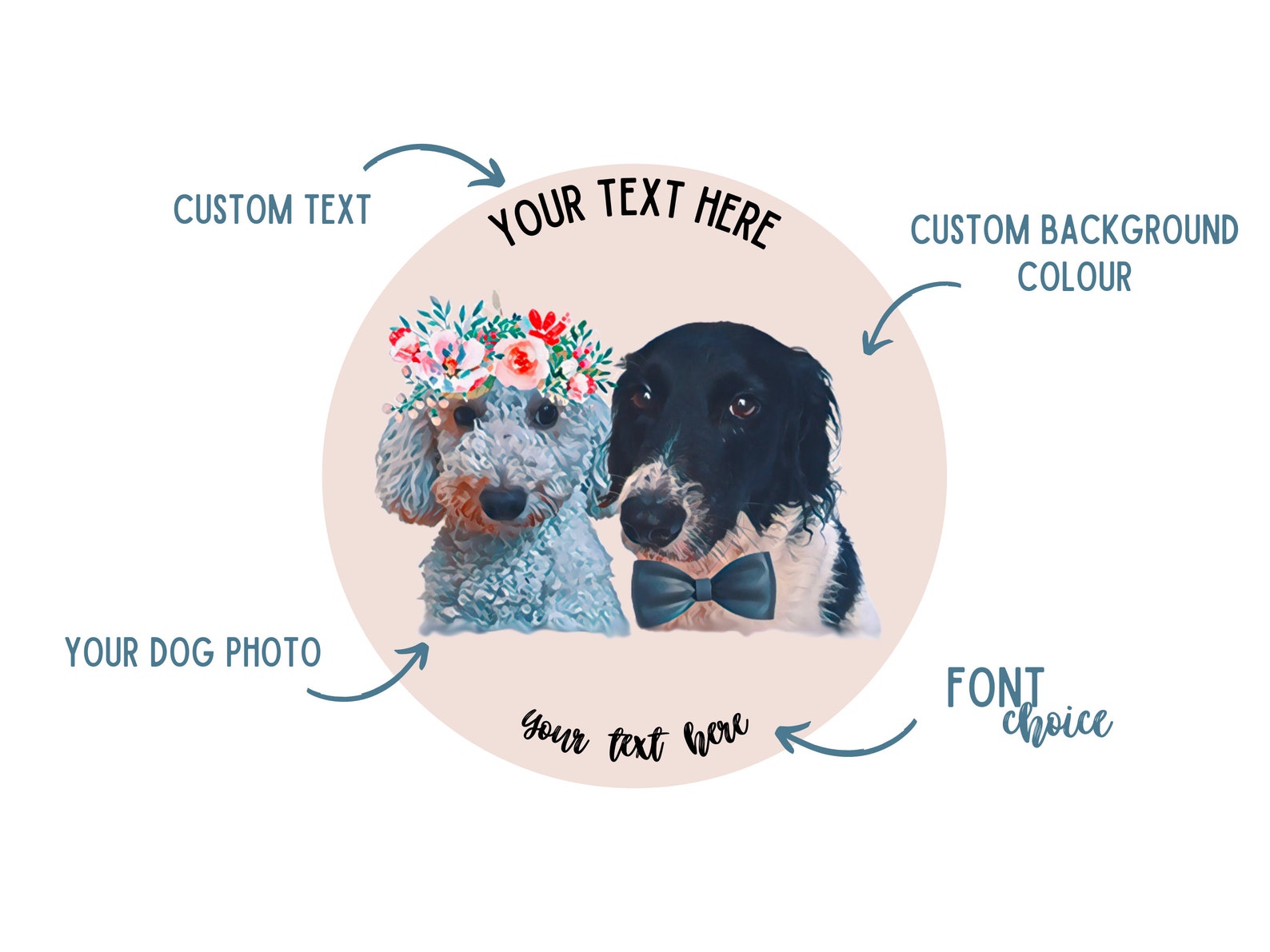 Custom Dog Stickers Personalized Dog Wedding Stickers Dog - Etsy