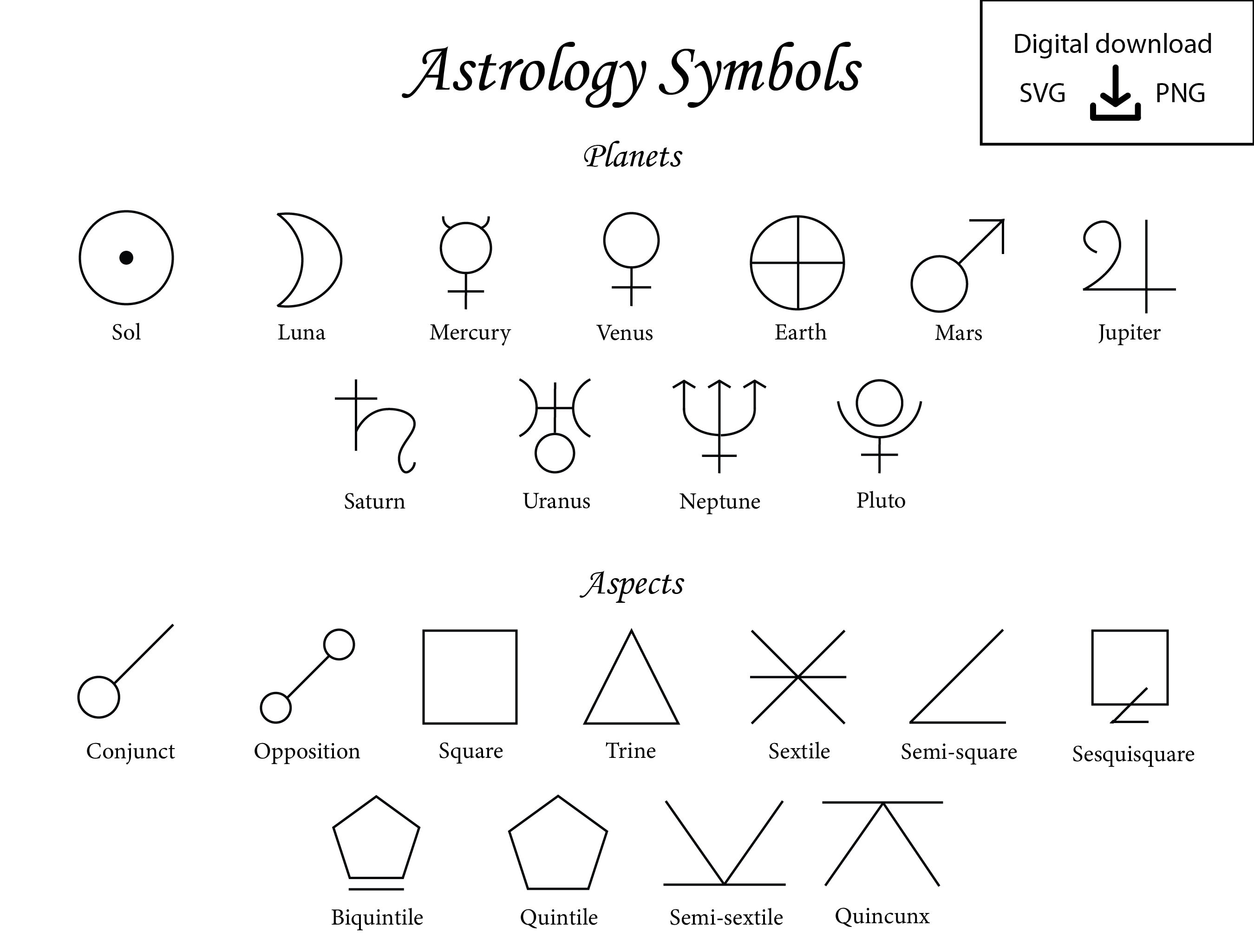 Astrology Symbols Zodiac Symbols Planet Symbols Element Symbols SVG astrology-symbols-zodiac-symbols-planet-symbols-element-symbols-svg
