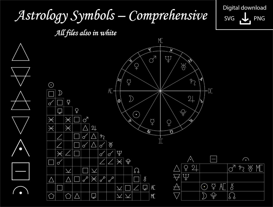 Astrology Symbols *comprehensive*, Zodiac Symbols, Planet Symbols ...