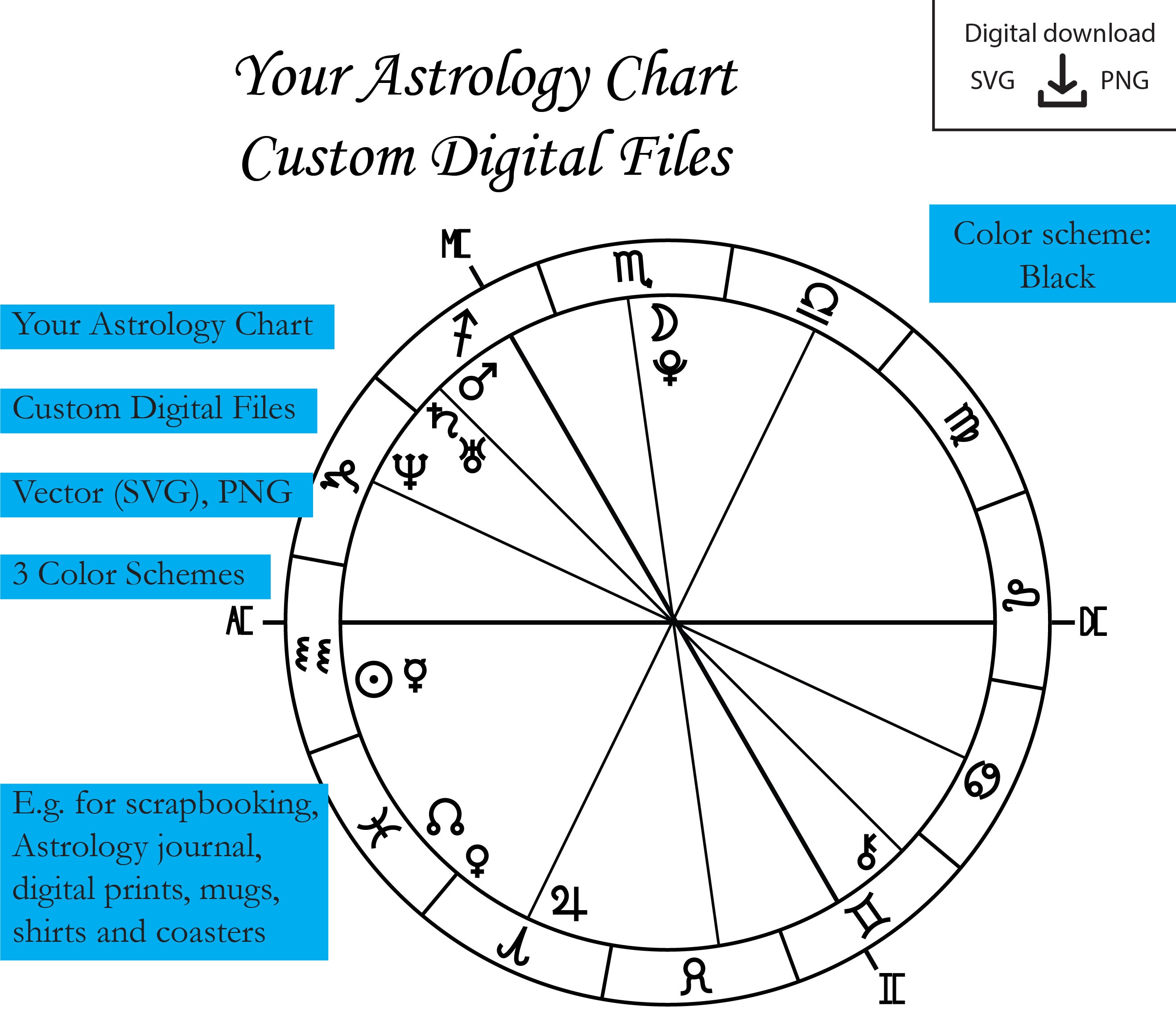 Your Astrology Natal Chart Digital Files, SVG, Vector, Clipart, Digital ...