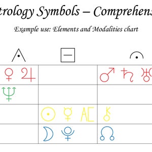 Astrology Symbols *comprehensive*, Zodiac Symbols, Planet Symbols ...