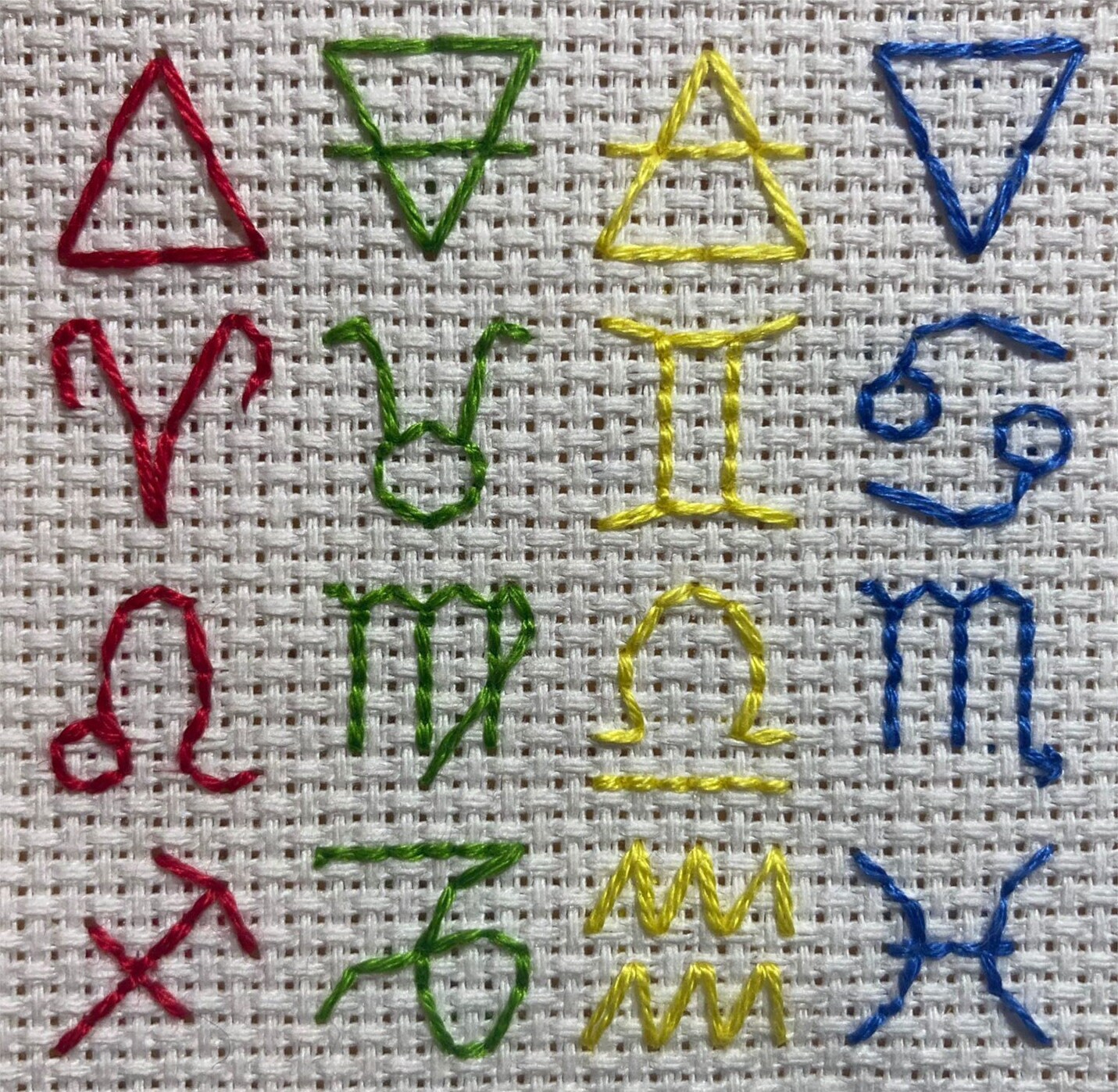 Astrology Symbols: Zodiac Signs, Planets, Luminaries and Points in 6x6 ...