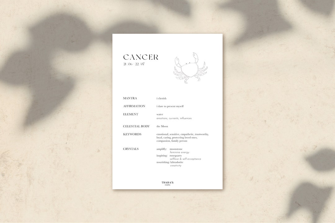 Cancer Sign Astrology Printable PDF Dashboard Personal Wide Size Chic ...