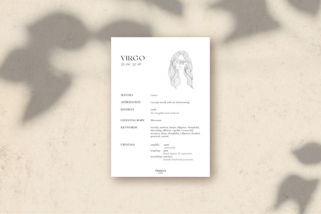 Virgo Zodiac Sign Astrology Printable PDF Dashboard Personal Wide Size ...