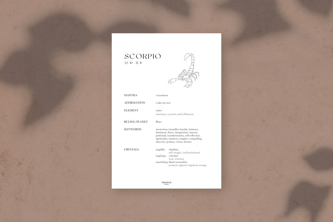 Scorpio Zodiac Sign Astrology Printable PDF Dashboard A5 Size Chic ...