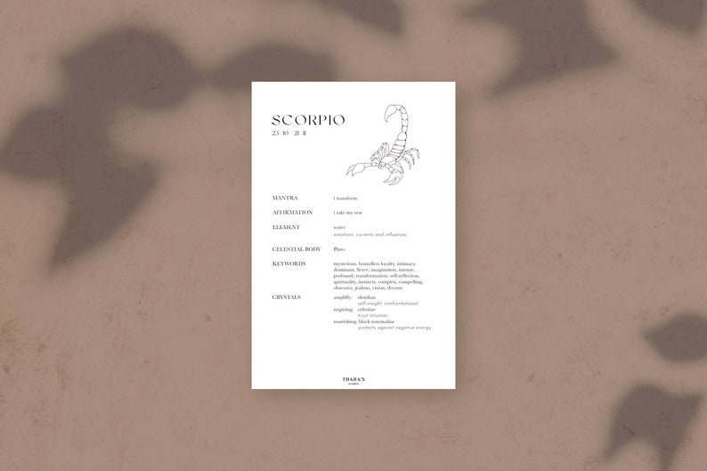 Scorpio Zodiac Sign Astrology Printable PDF Dashboard Happy Planner ...