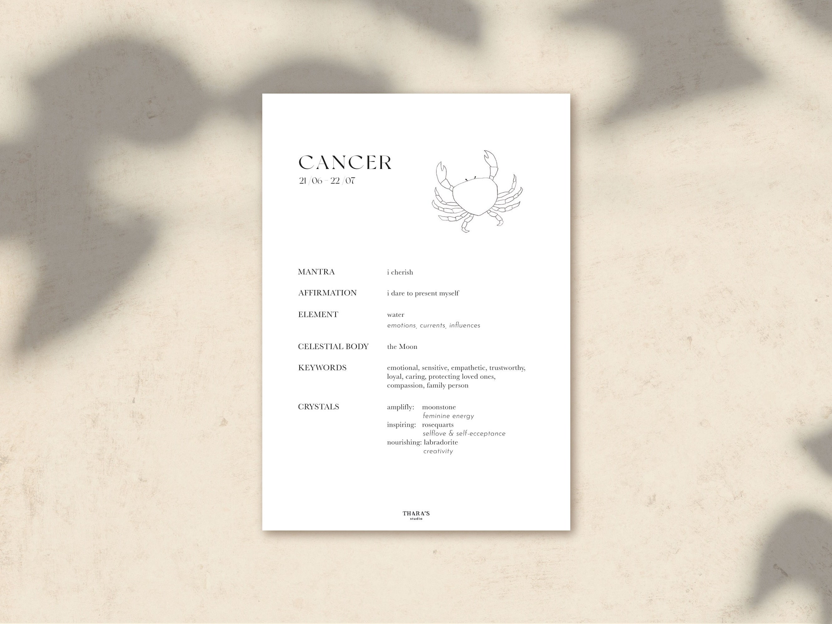 Cancer Sign Astrology Printable PDF Dashboard A5 Size Chic, Classy and ...