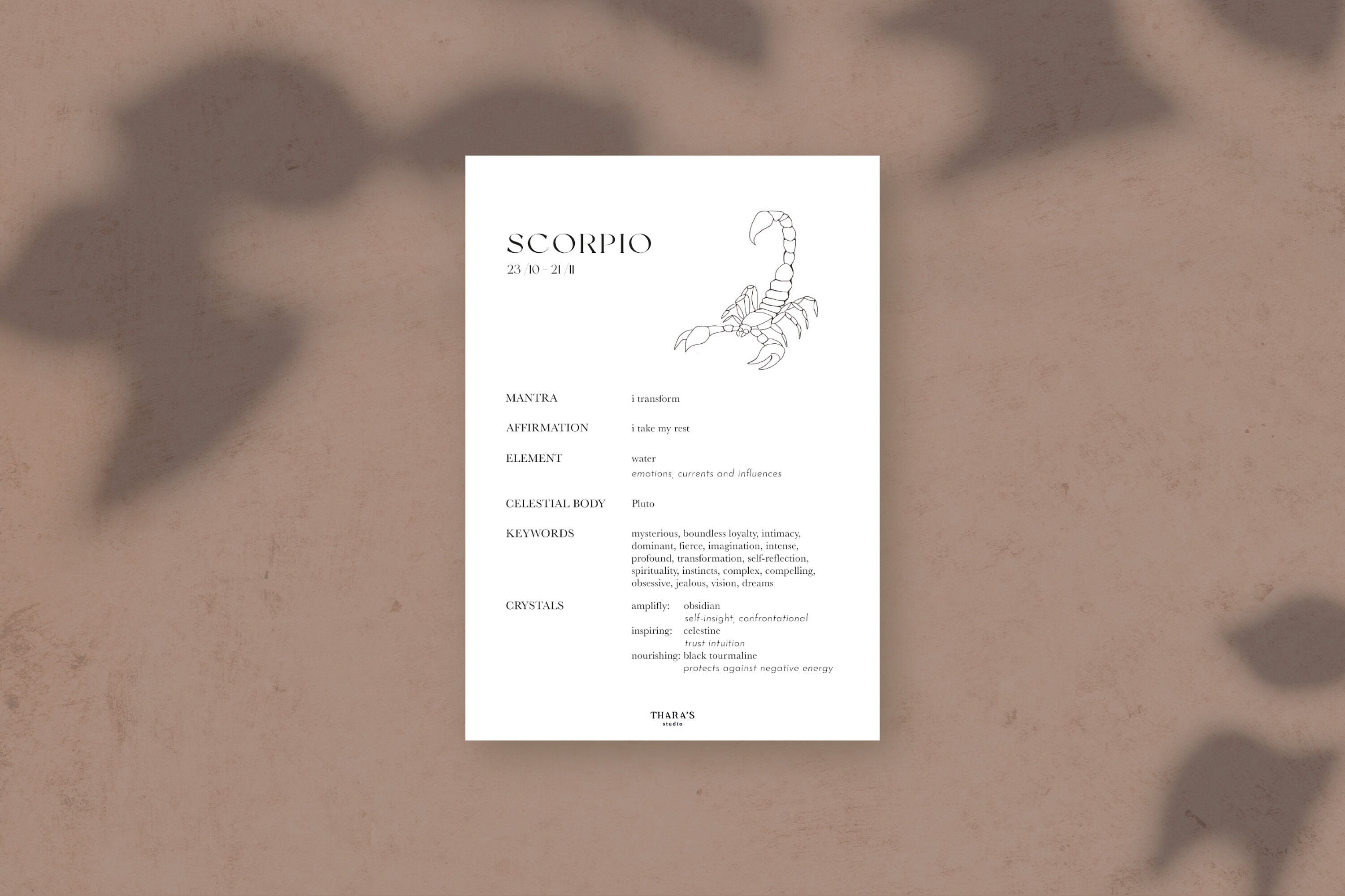 Scorpio Zodiac Sign Astrology Dashboard | Personal Wide Size | Chic ...