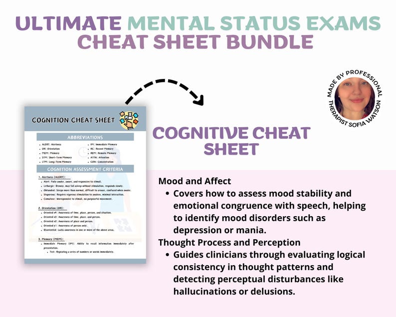 Mental Status Exams, MSE Cheat Sheet, Mental Health Form, Therapy Cheat ...