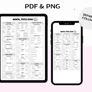 Mental Status Exams, MSE Cheat Sheet, Mental Health Form, Therapy Cheat ...