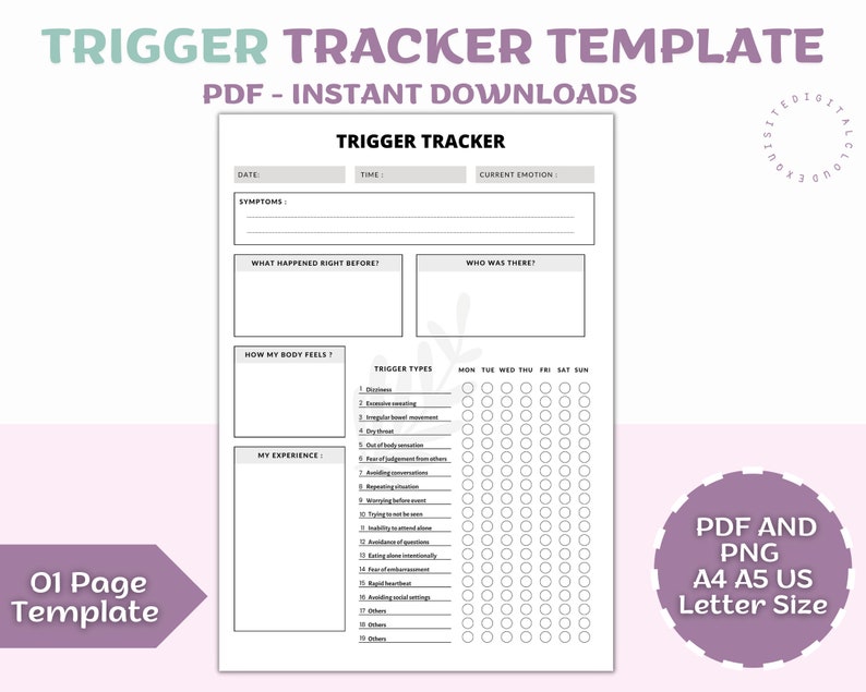 Trigger Tracker Template Instant Downloads, Track Responses to Triggers ...