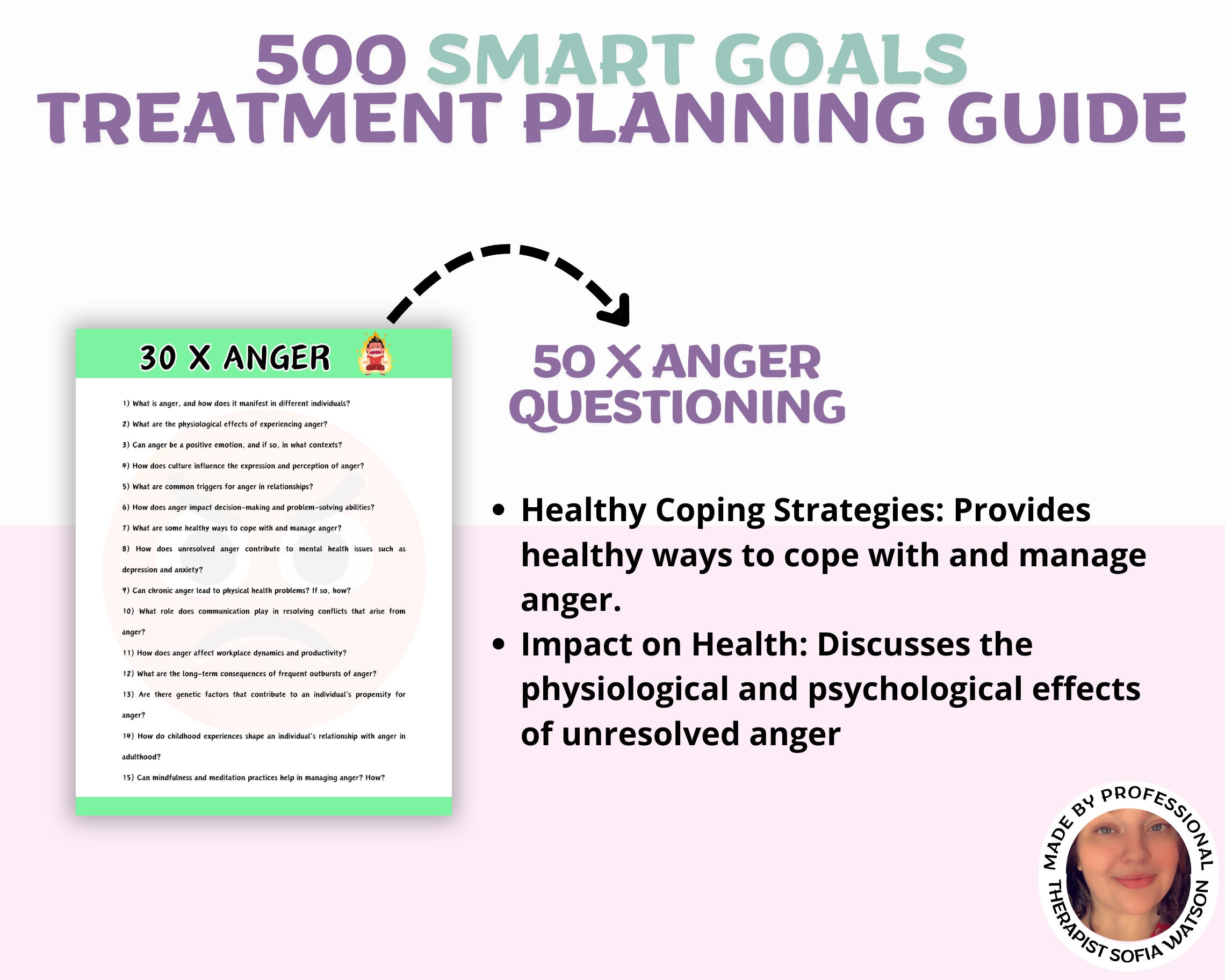 SMART Goals Therapy Treatment Planning Guide: 500+ Examples (PDF) - Etsy