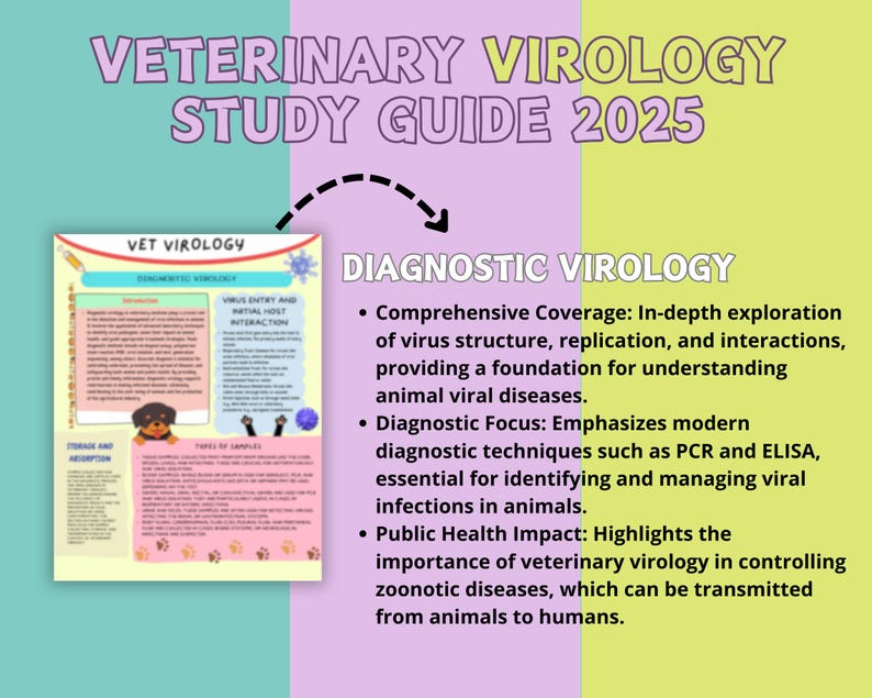Veterinary Virology 2025, Vet Tech Notes, Vet Med Study Guide, VTNE ...
