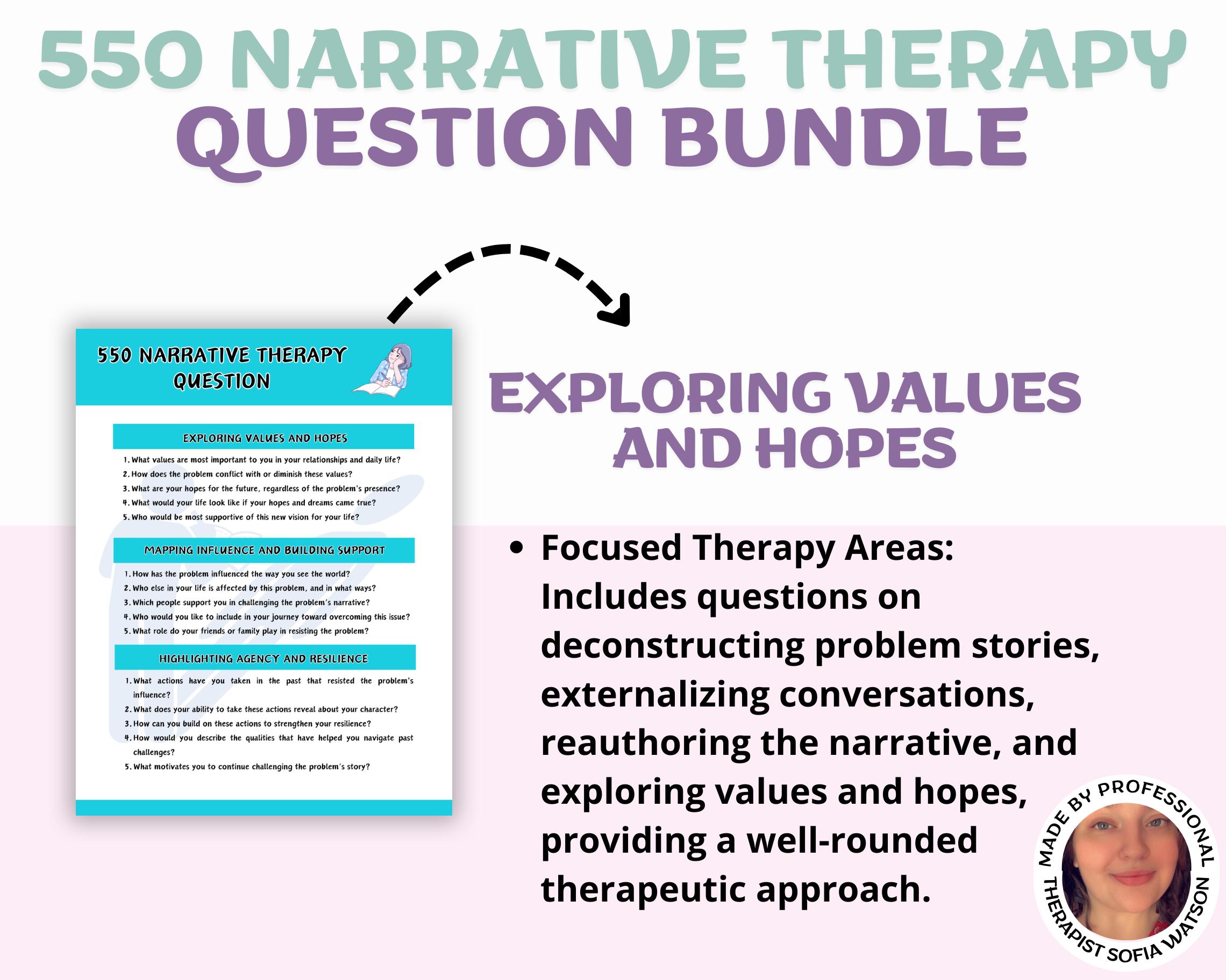 Narrative Therapy Cheat Sheet, Narrative Life Story, Tree of Life ...
