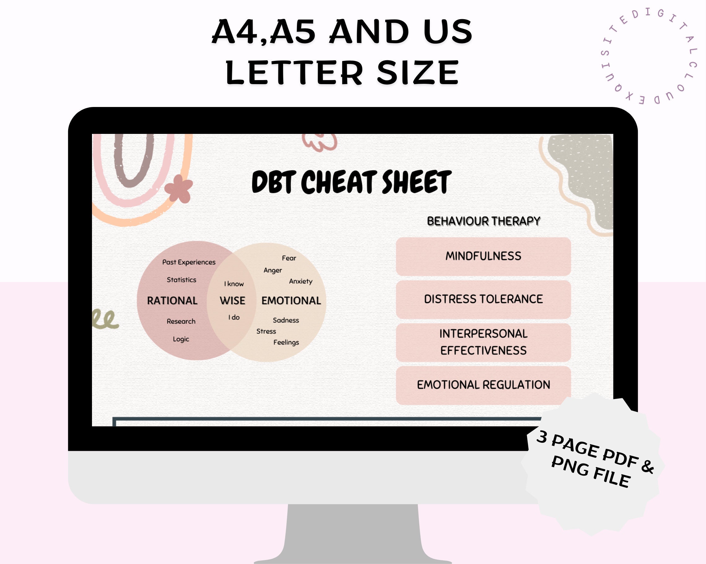 DBT Cheat Sheet, DBT Skills, BPD, Dbt Bundle, Dbt Flashcards, Coping ...