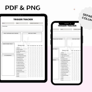 Trigger Tracker Template Instant Downloads, Track Responses to Triggers ...