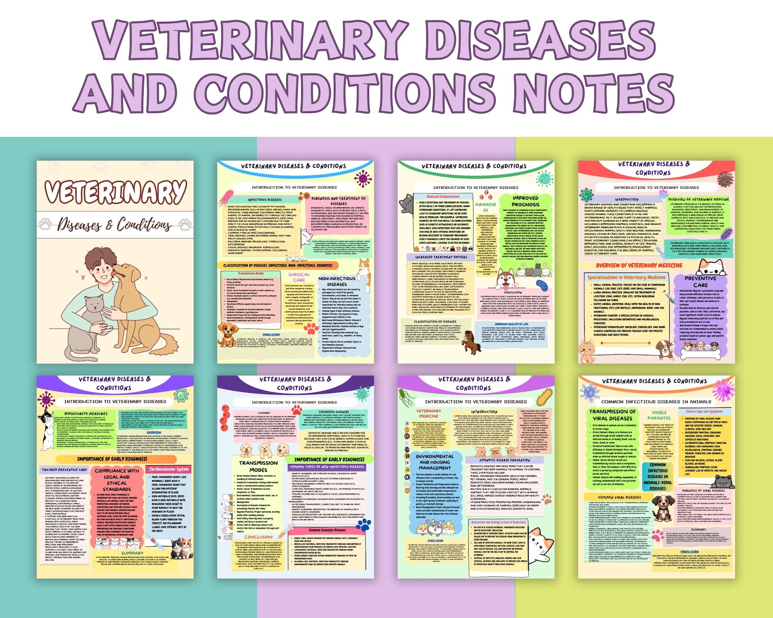 Veterinary Disease Study Guide Bundle: Vet Tech Notes (digital Download ...