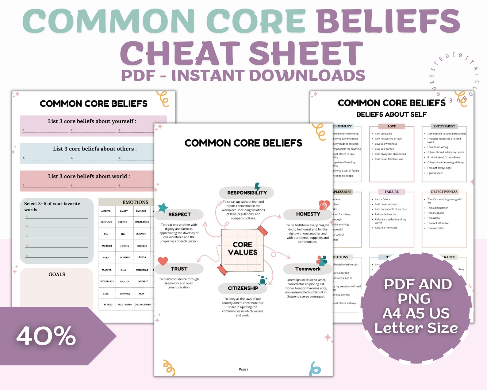 Common Core Beliefs Cheat Sheet, Cbt Worksheets, Core Belief Mental ...