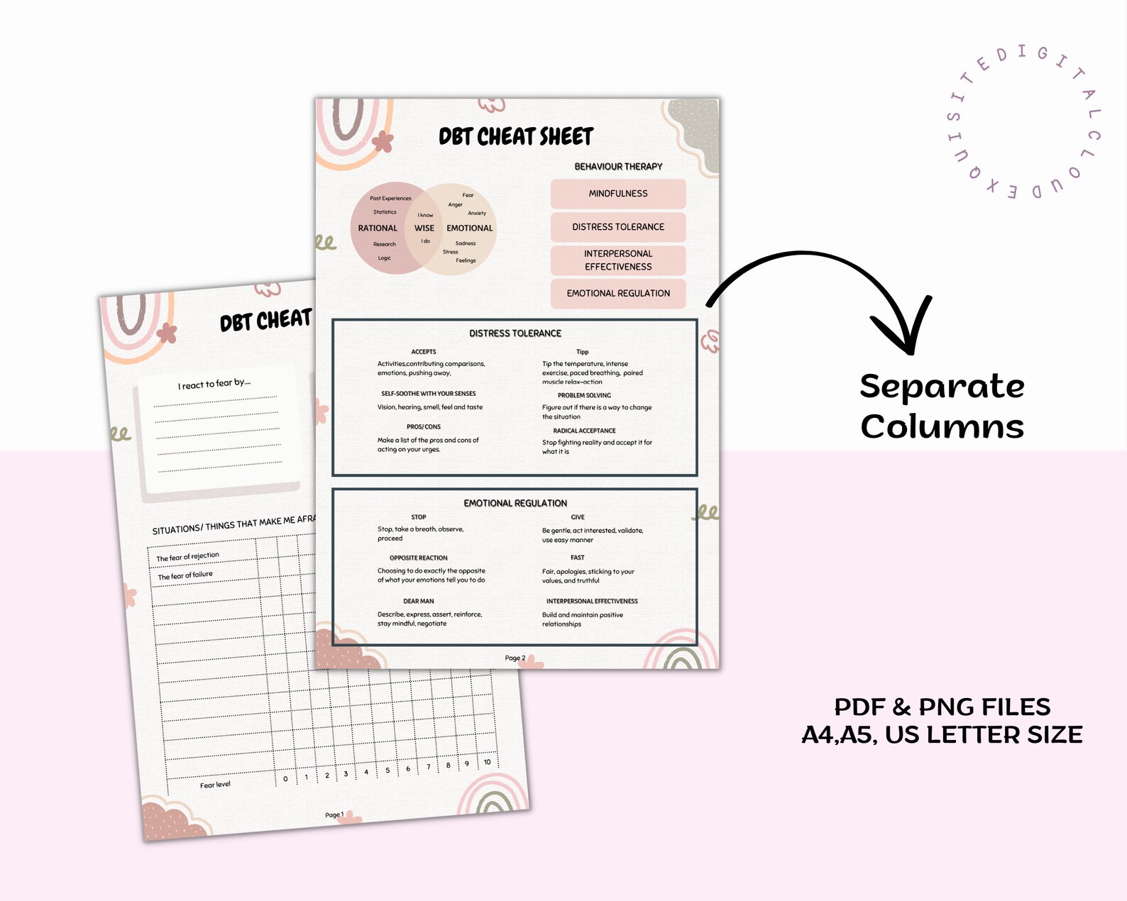 DBT Cheat Sheet, DBT Skills, BPD, Dbt Bundle, Dbt Flashcards, Coping ...