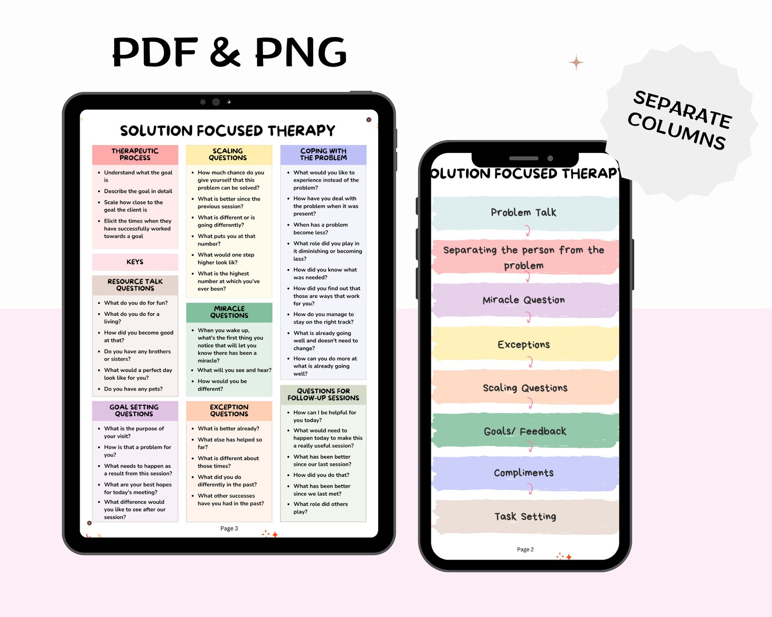 Psychotherapy Documentation Bundle - Psychotherapy Progress Note Form - Therapy Intervention ...
