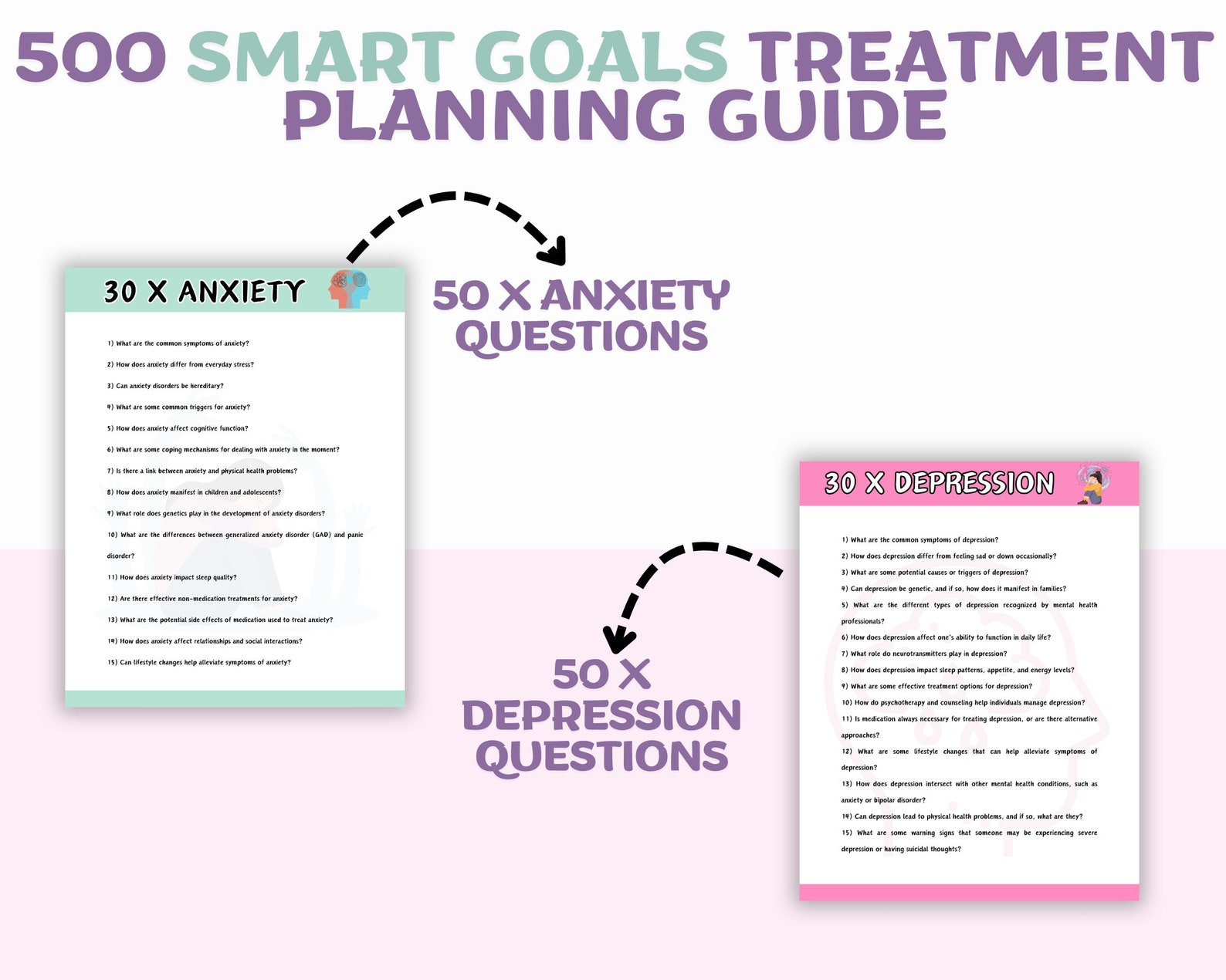 SMART Goals Therapy Treatment Planning Guide: 500+ Examples (PDF) - Etsy