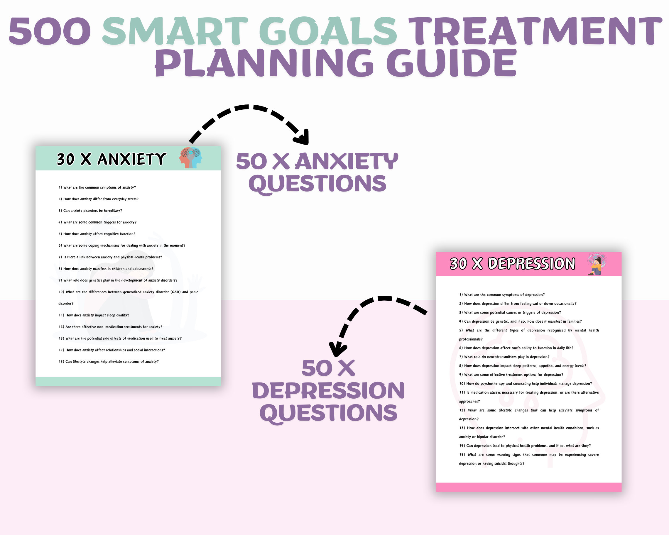 SMART Goals Therapy Treatment Planning Guide: 500+ Examples (PDF) - Etsy