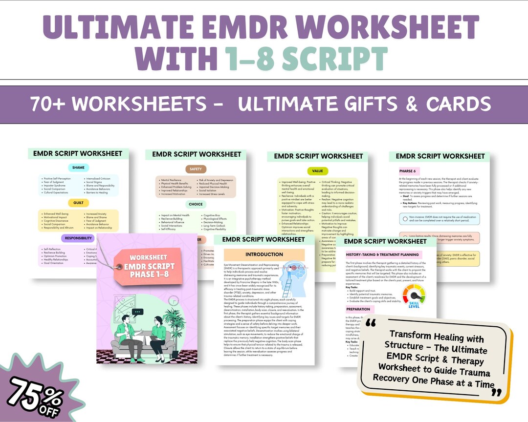 EMDR for Therapists, EMDR Treatment Plan Worksheets Resources Handout ...