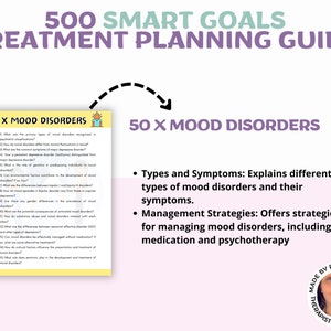 SMART Goals Therapy Treatment Planning Guide: 500+ Examples (PDF) - Etsy