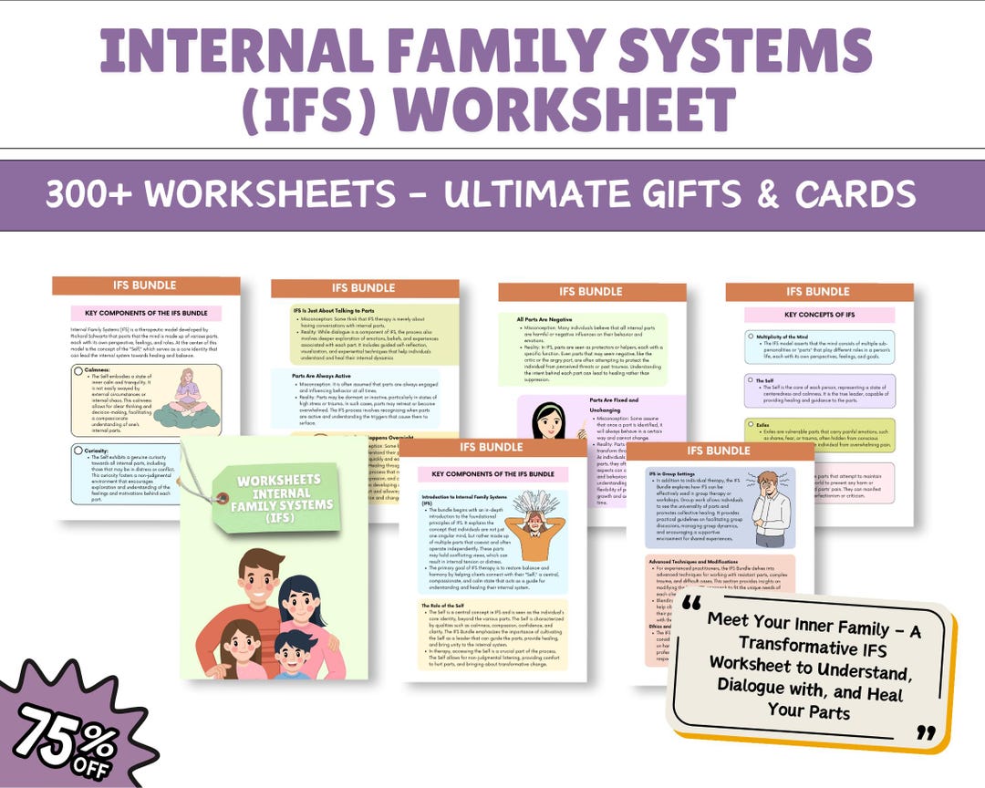 Internal Family Systems Worksheets IFS Cheat Sheets Parts Mapping ...