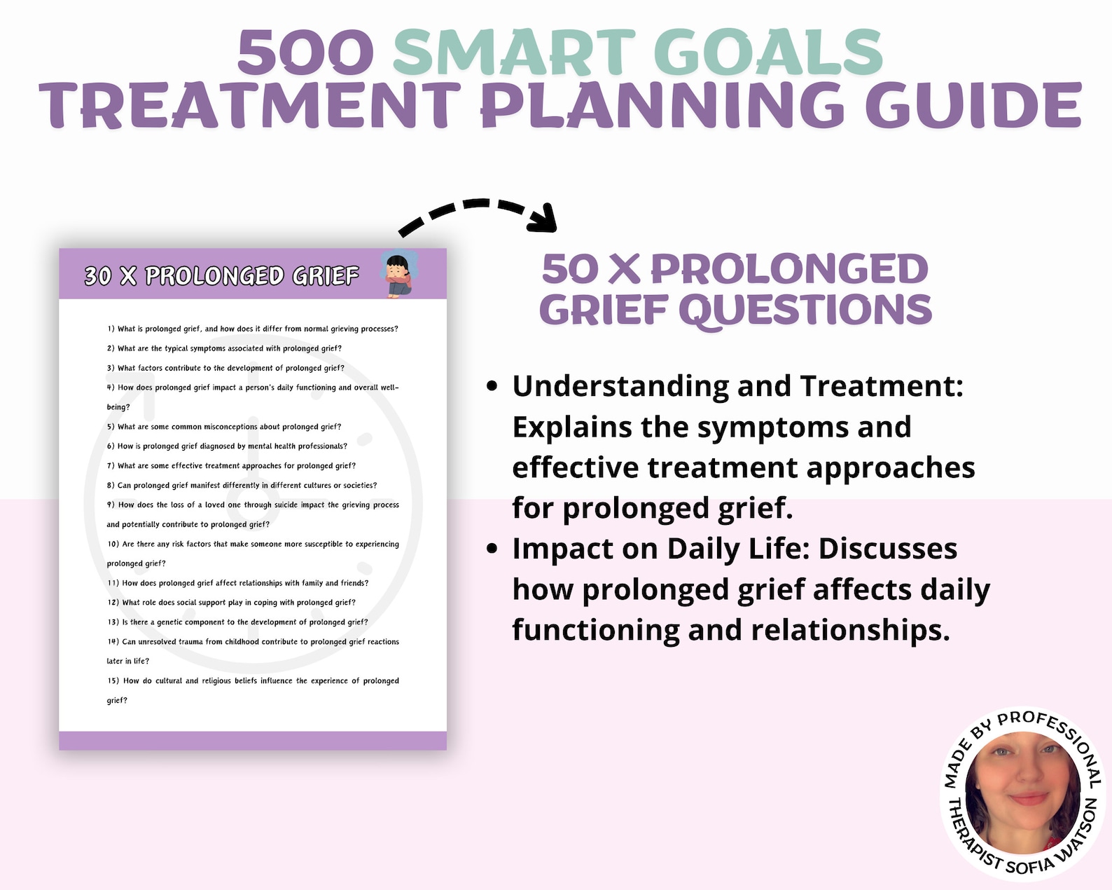 SMART Goals Therapy Treatment Planning Guide: 500+ Examples (PDF) - Etsy