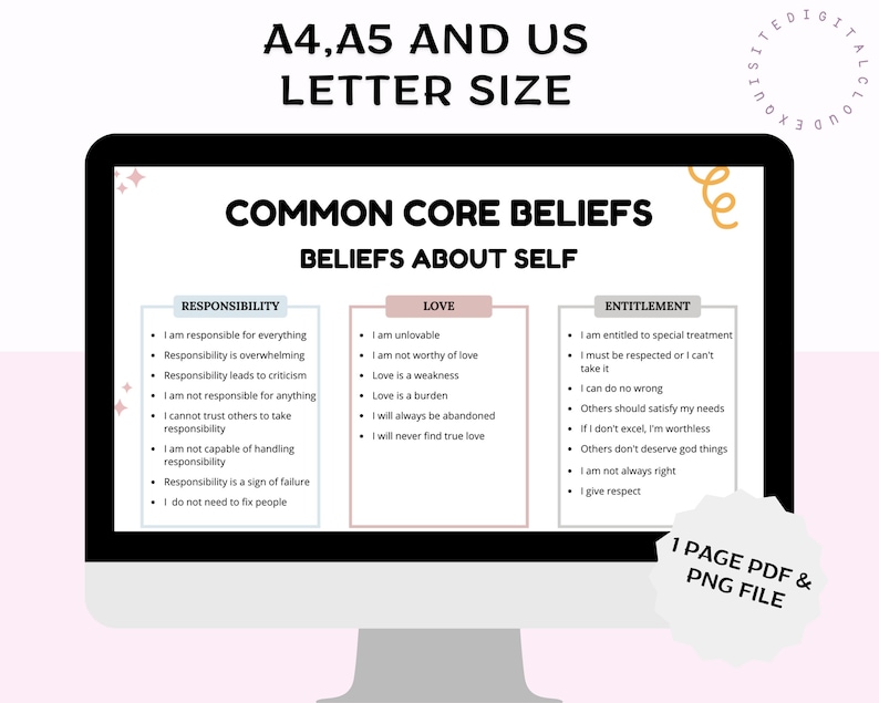 Common Core Beliefs Cheat Sheet, Cbt Worksheets, Core Belief Mental ... Common Core Beliefs Cheat Sheet, Cbt Worksheets, Core Belief Mental ...