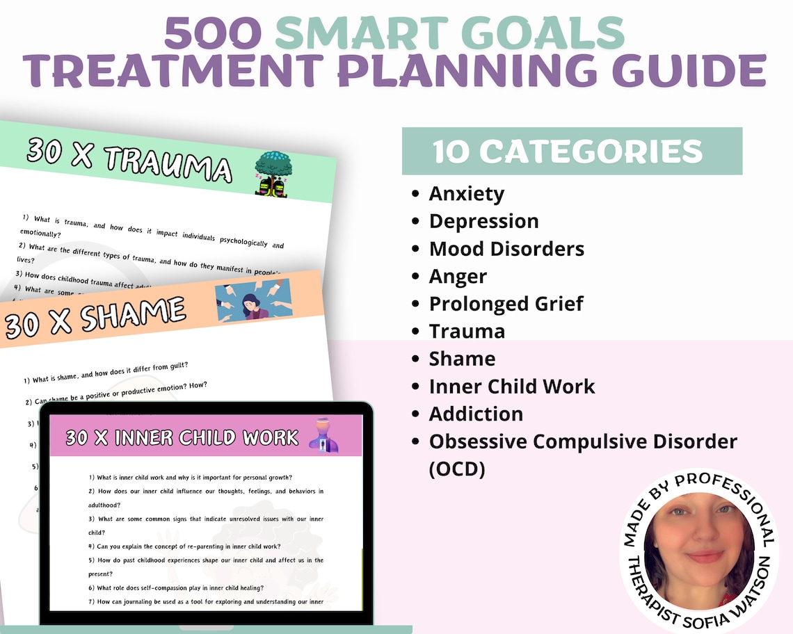 SMART Goals Therapy Treatment Planning Guide for Mental Health ...