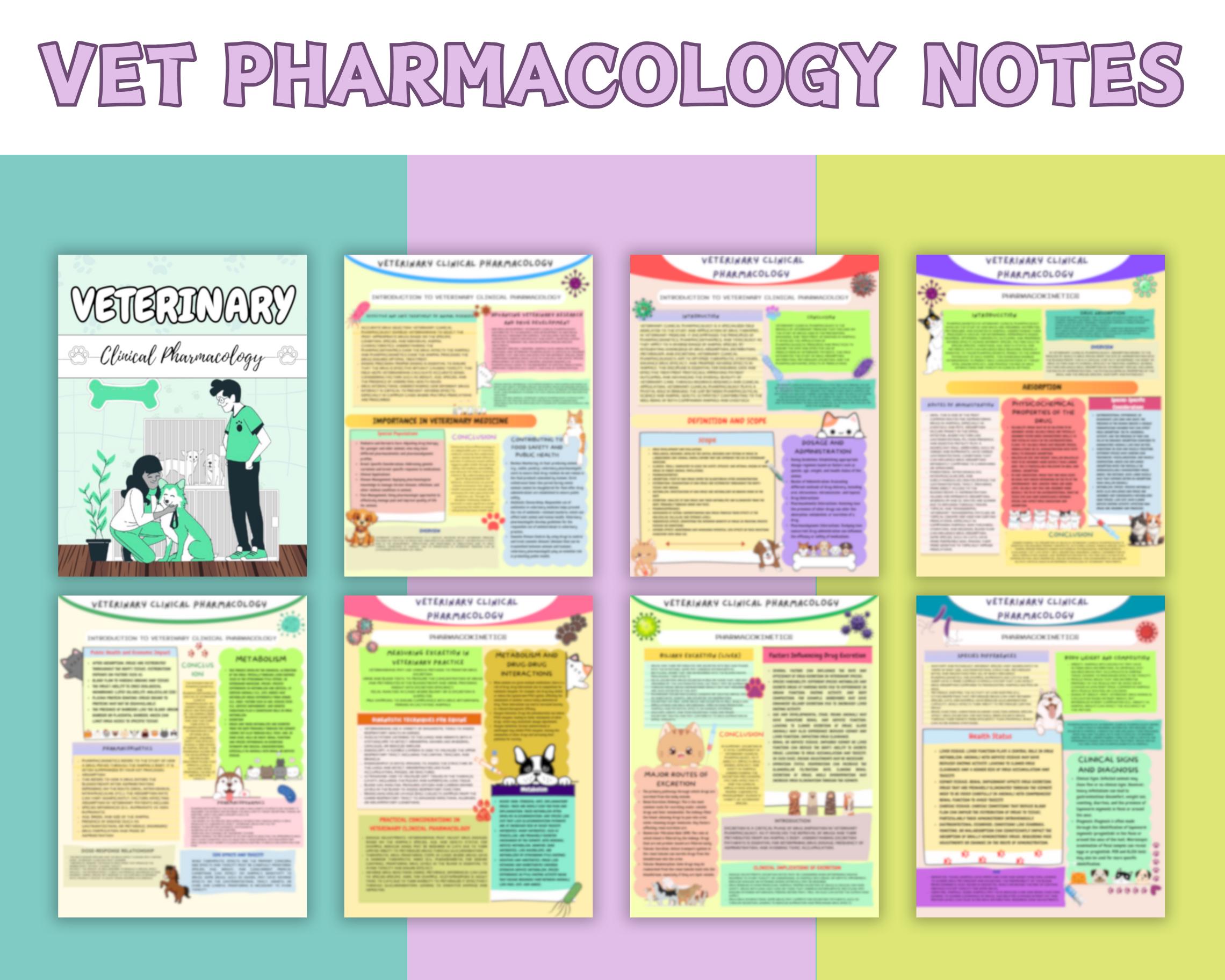 Vet Tech Study Guide Bundle: Veterinary Notes, Vet Med Student (digital ...