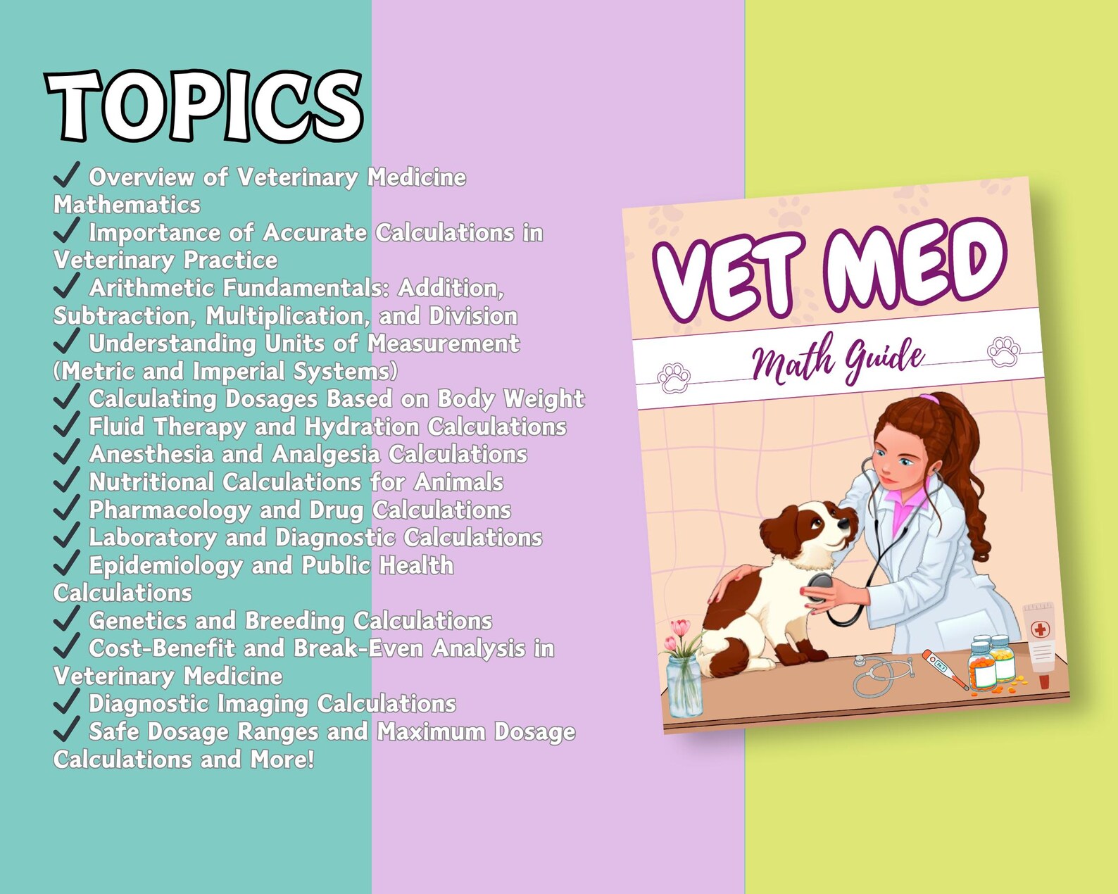 Vet Med Math Guide: Veterinary Calculations Cheat Sheets (digital ...