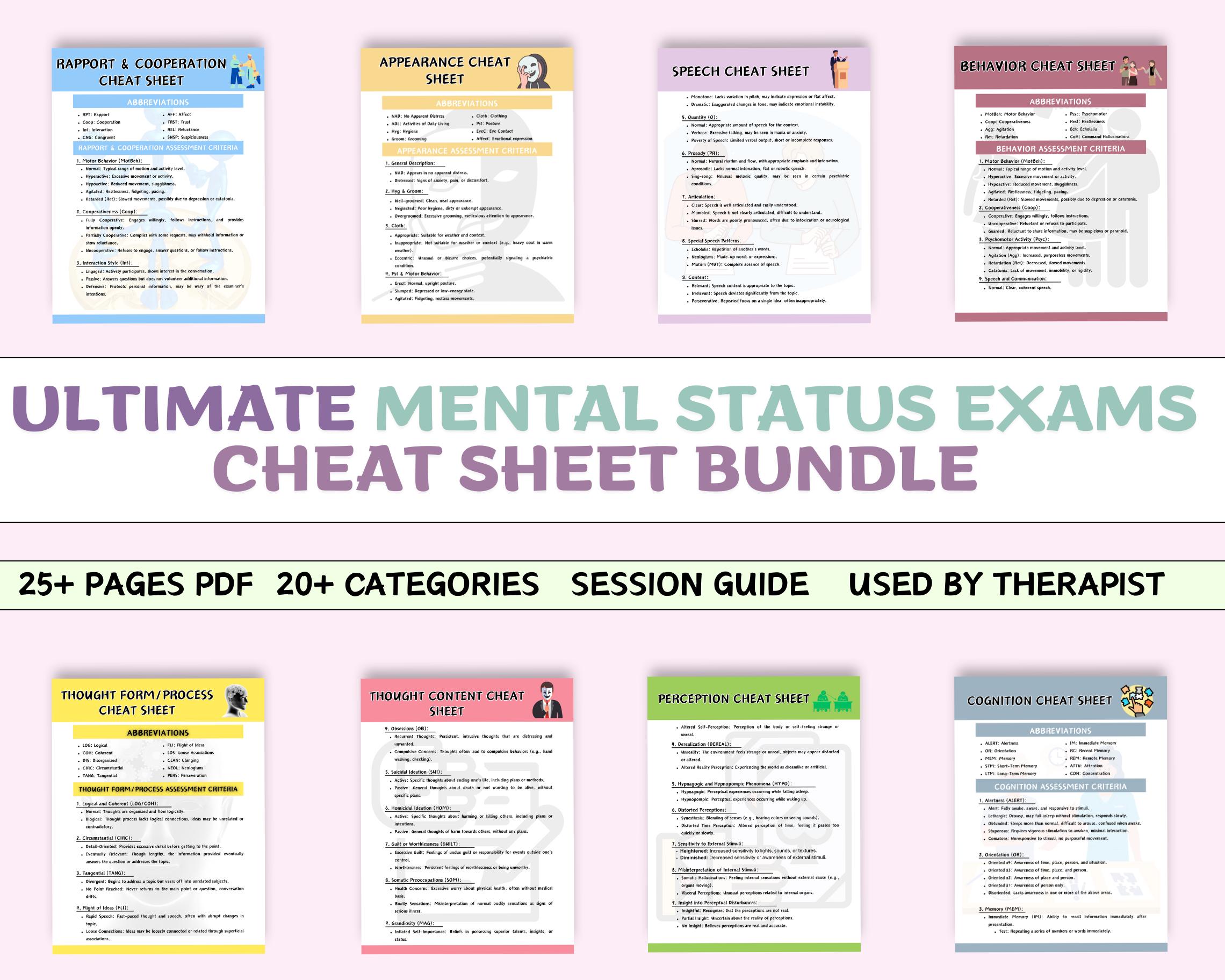 Mental Status Exams, MSE Cheat Sheet, Mental Health Form, Therapy Cheat ...