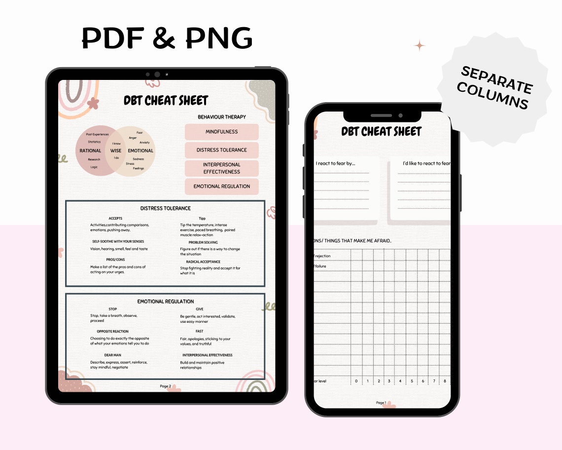 DBT Cheat Sheet, DBT Skills, BPD, Dbt Bundle, Dbt Flashcards, Coping ...
