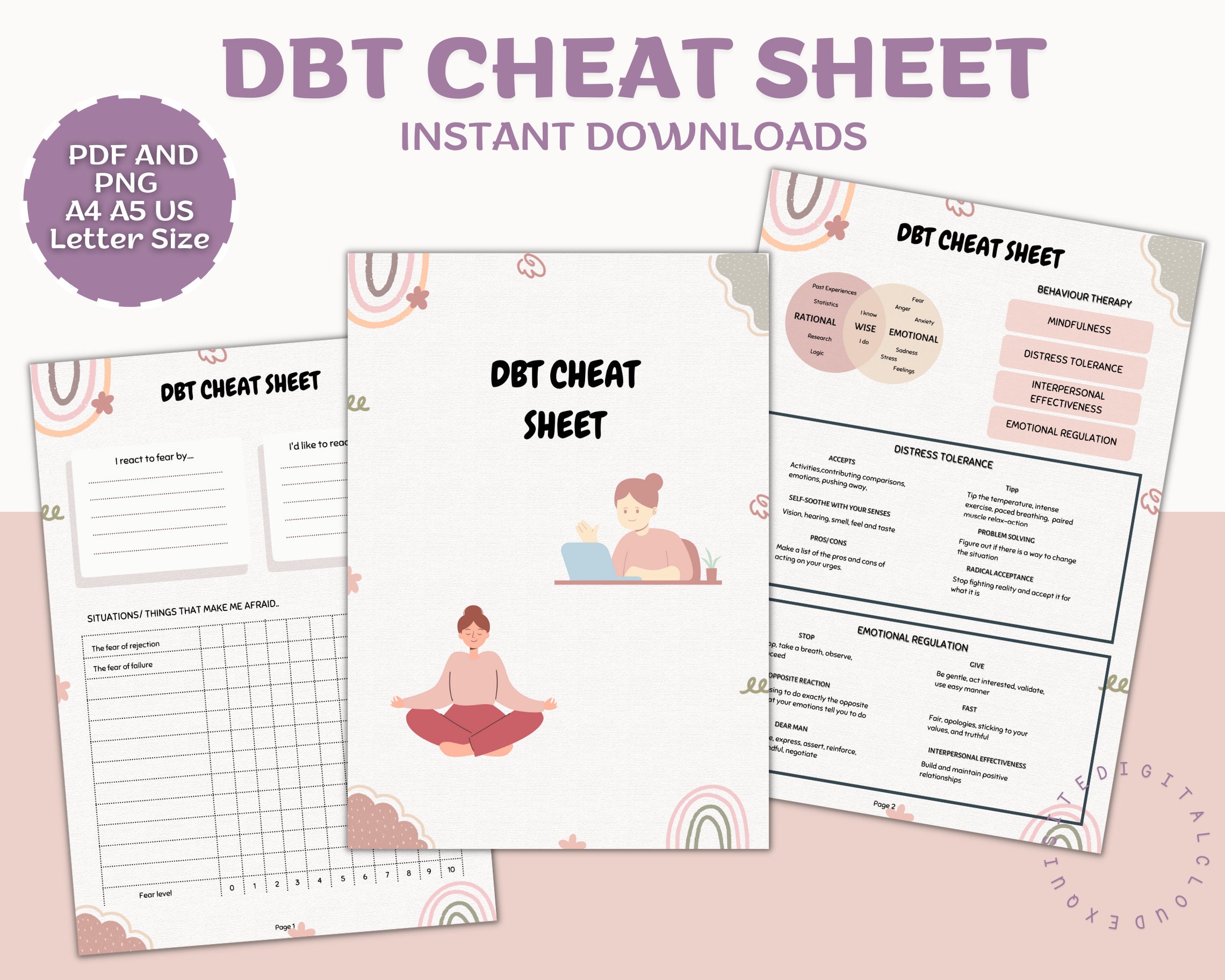 DBT Cheat Sheet, DBT Skills, BPD, Dbt Bundle, Dbt Flashcards, Coping ...