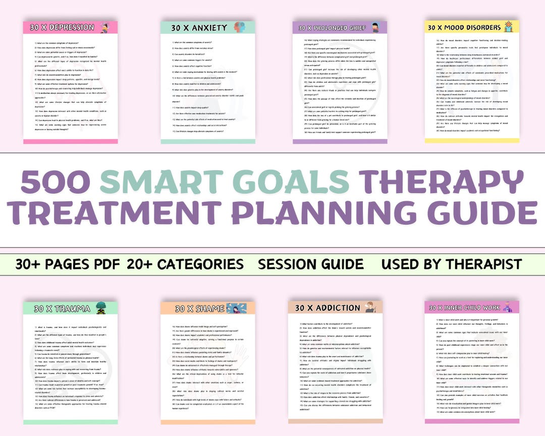 SMART Goals Therapy Treatment Planning Guide for Mental Health ...