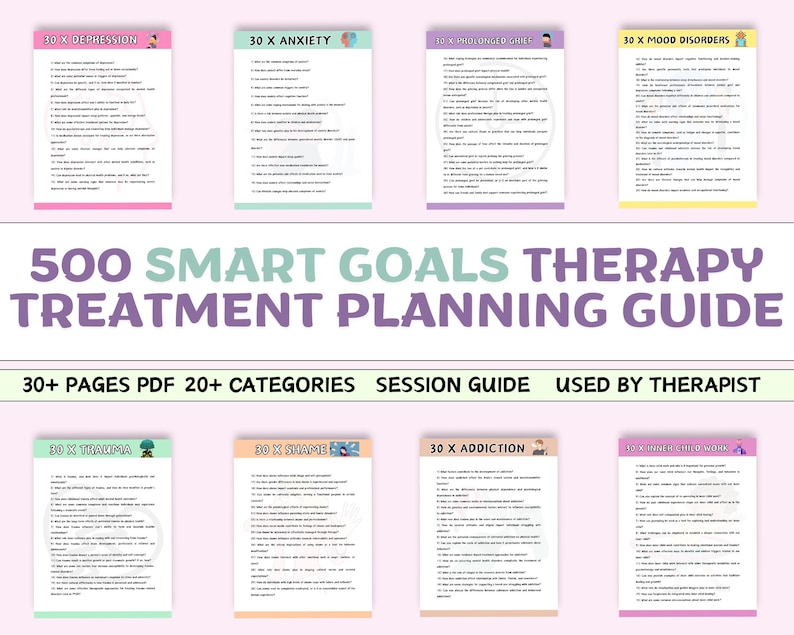 SMART Goals Therapy Treatment Planning Guide for Mental Health ...