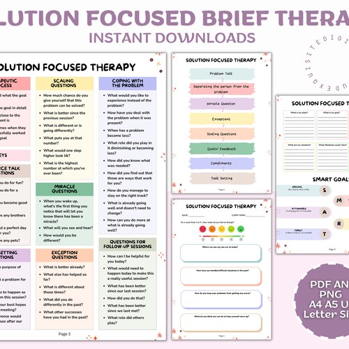 Solution Focused Therapy Questions Cheat Sheet Sfbt - Etsy