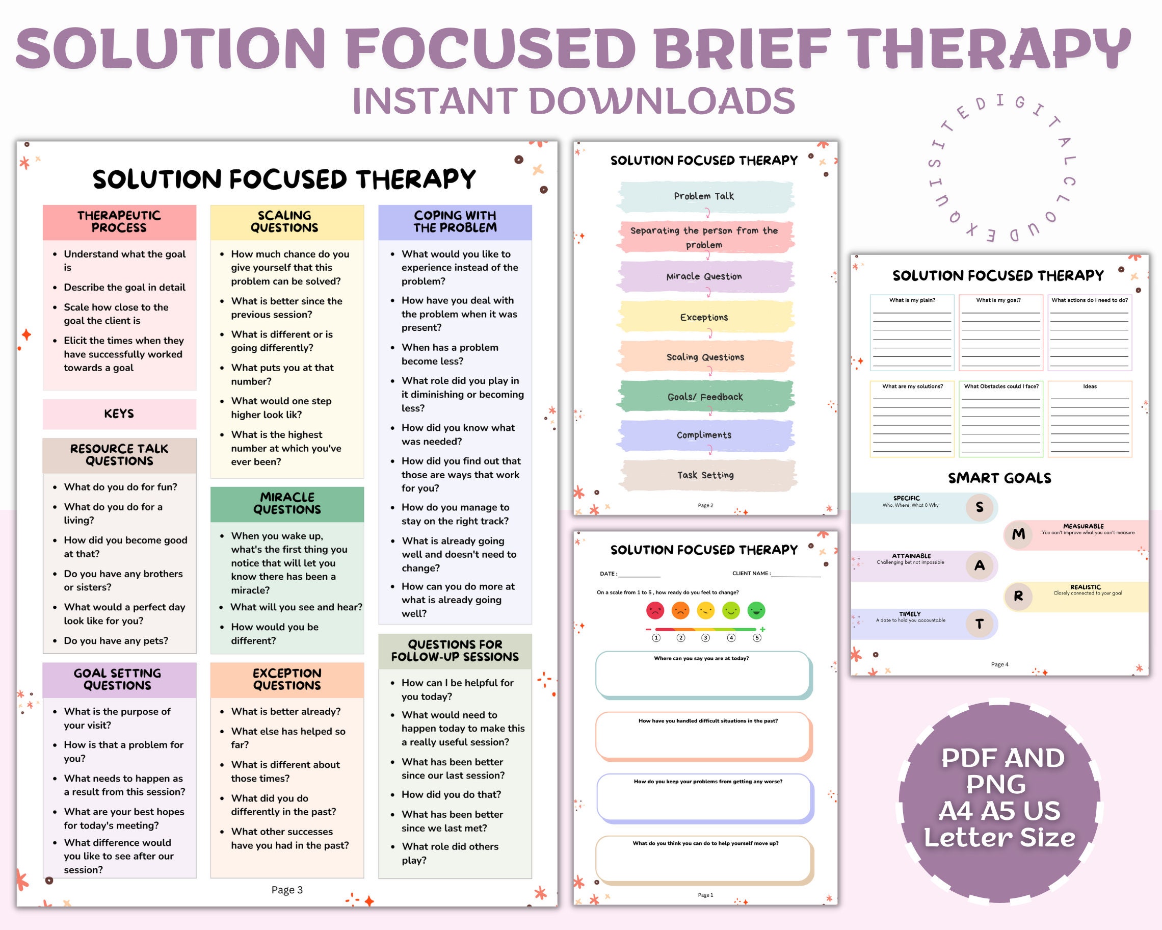 Solution Focused Therapy Questions Cheat Sheet Sfbt - Etsy UK