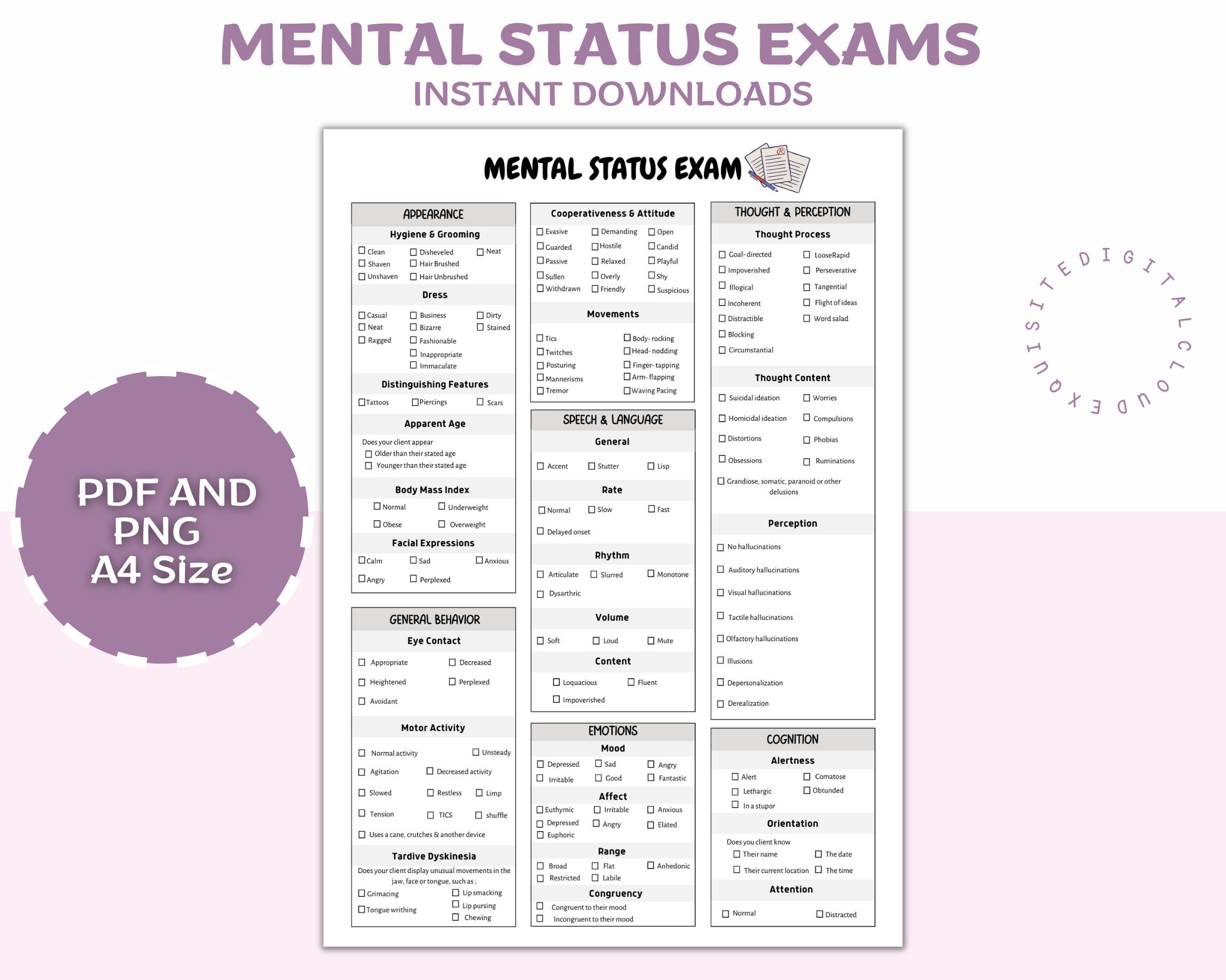 Mental Status Exam MSE Cheat Sheet Mental Health Form - Etsy Australia