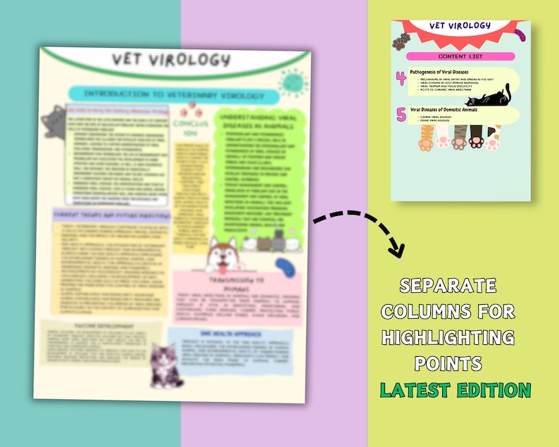 Veterinary Virology Notes: Vet Tech Study Guide (digital Download) - Etsy