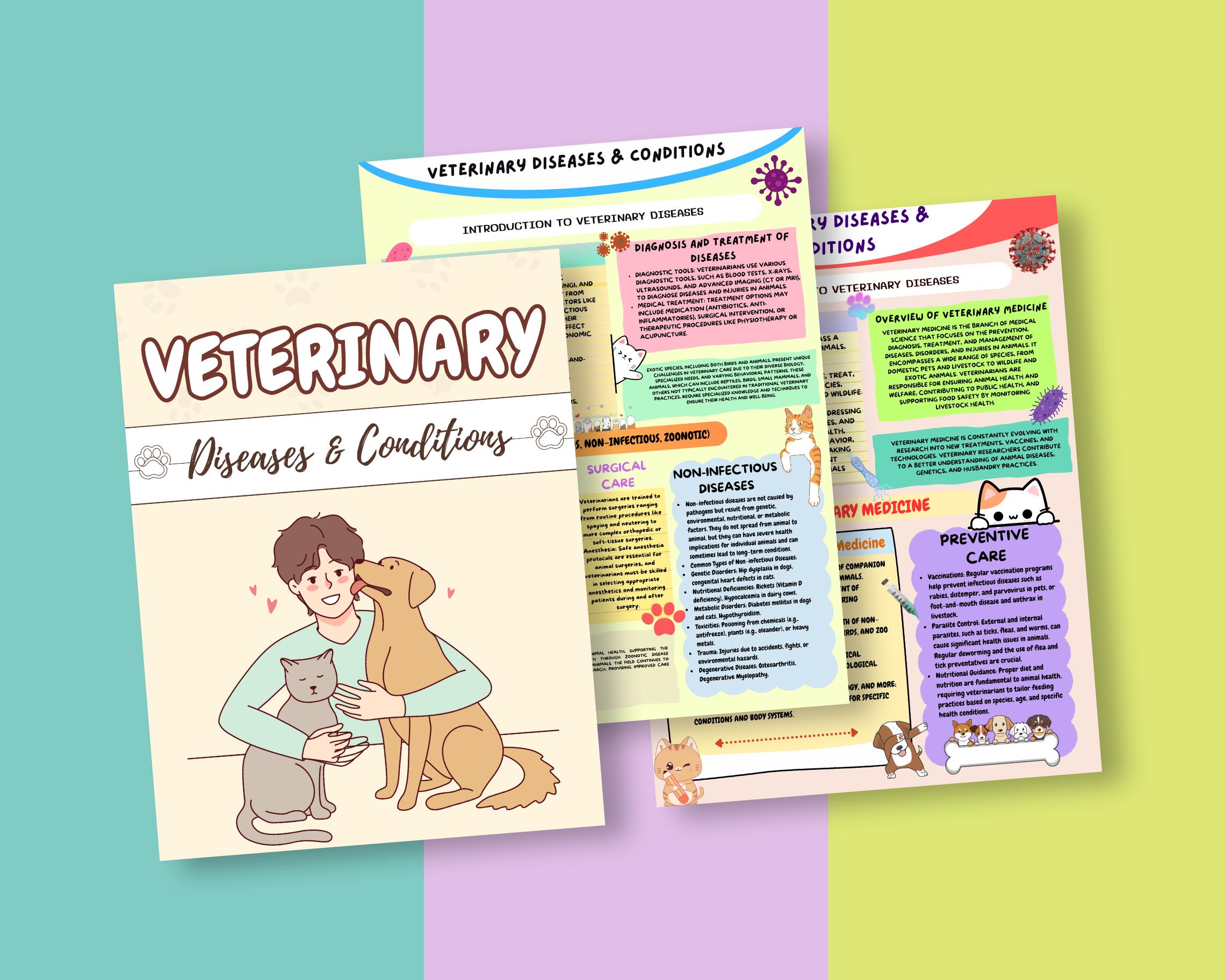 Veterinary Disease Study Guide Bundle: Vet Tech Notes (digital Download ...